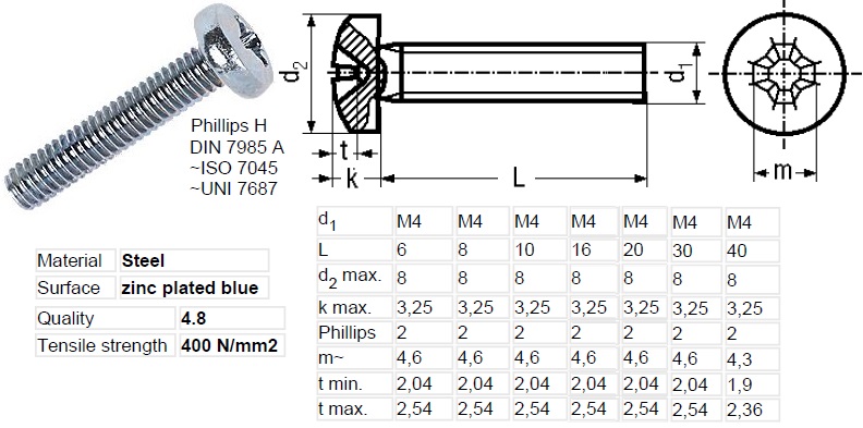 Tornillos de Acero M4 Din7985